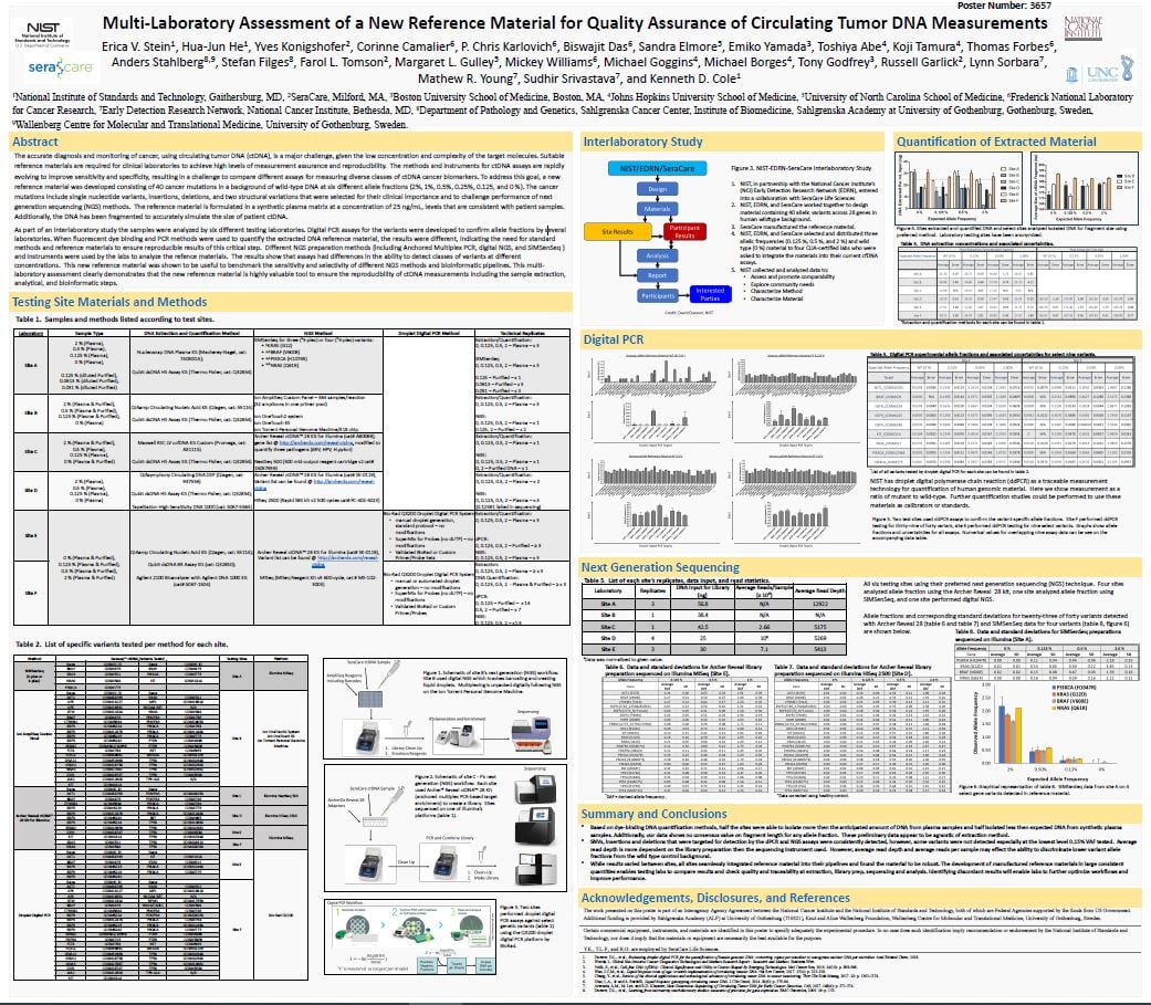 Download this Scientific Poster